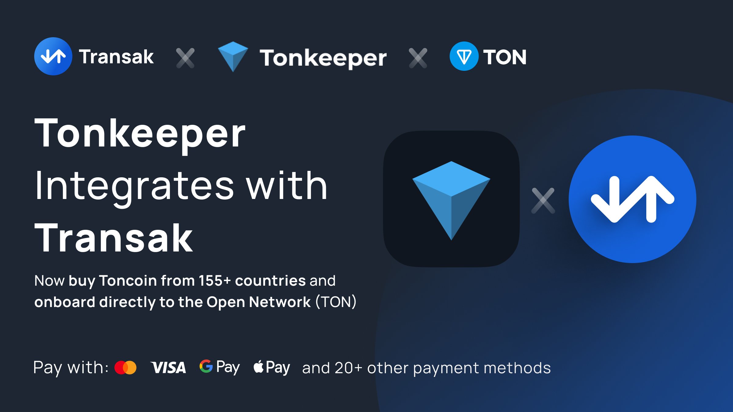 Transak expands into TON ecosystem with its integration on Tonkeeper Wallet | Transak